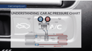How to Check Freon Level in Car Without Gauge: A Step-by-Step Guide ...